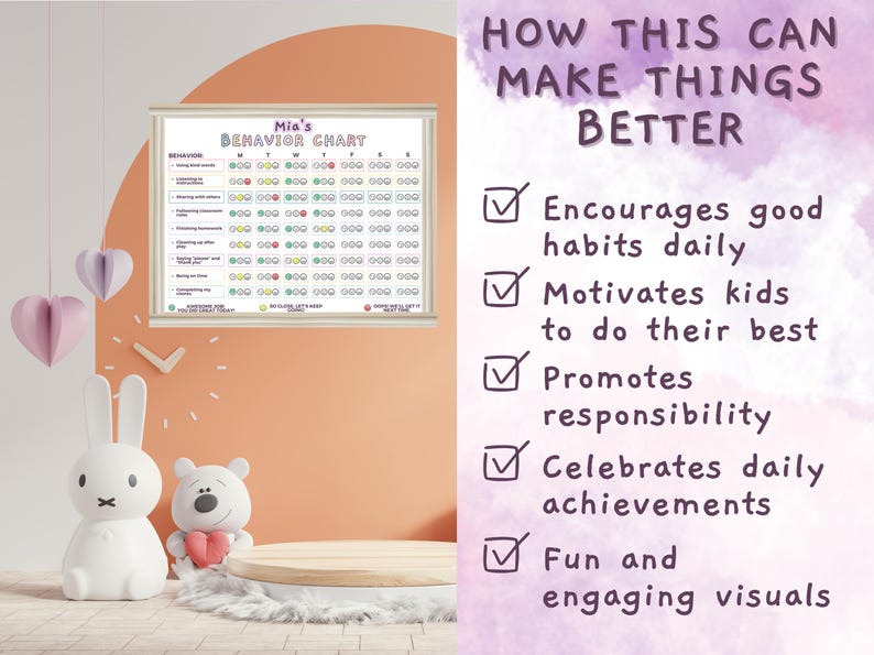 Editable Kids Behavior Chart: Classroom & Home Routine Tracker ...