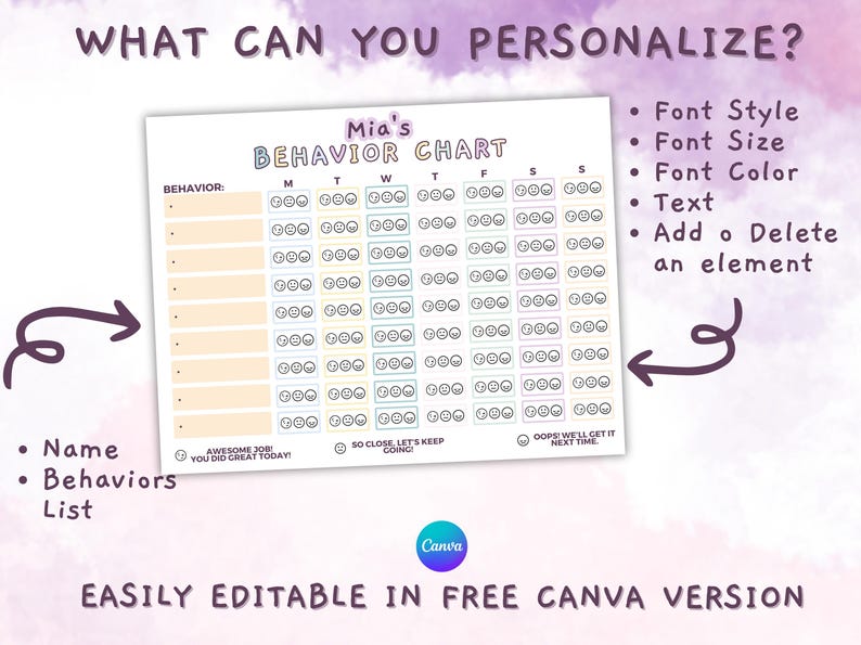 Editable Behavior Chart for Kids: Daily Tracker (digital Download) - Etsy