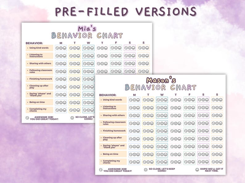 Editable Behavior Chart for Kids: Daily Tracker (digital Download) - Etsy