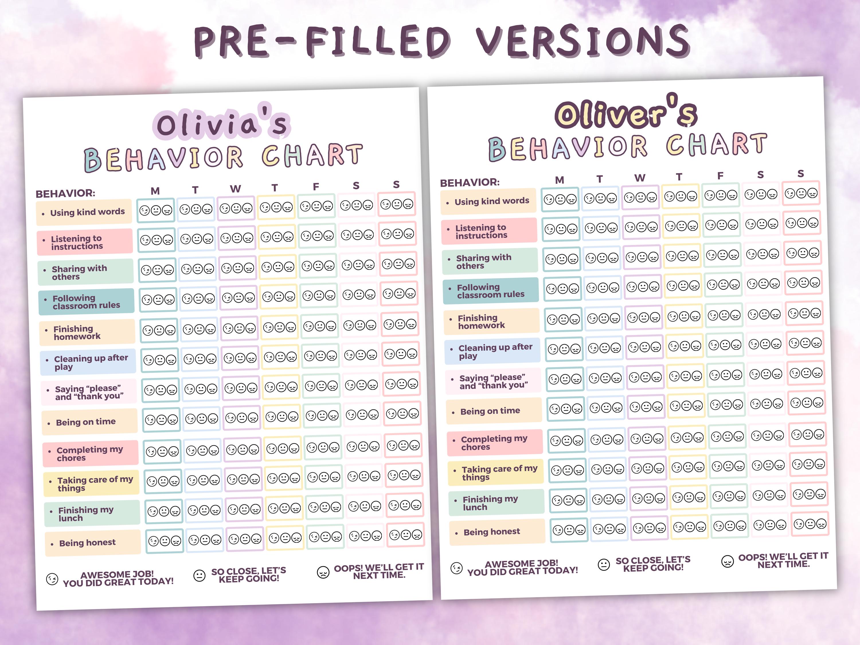 Behavior Chart for Kids, Kids Behavior List, Behavior Tracker for Kids ...