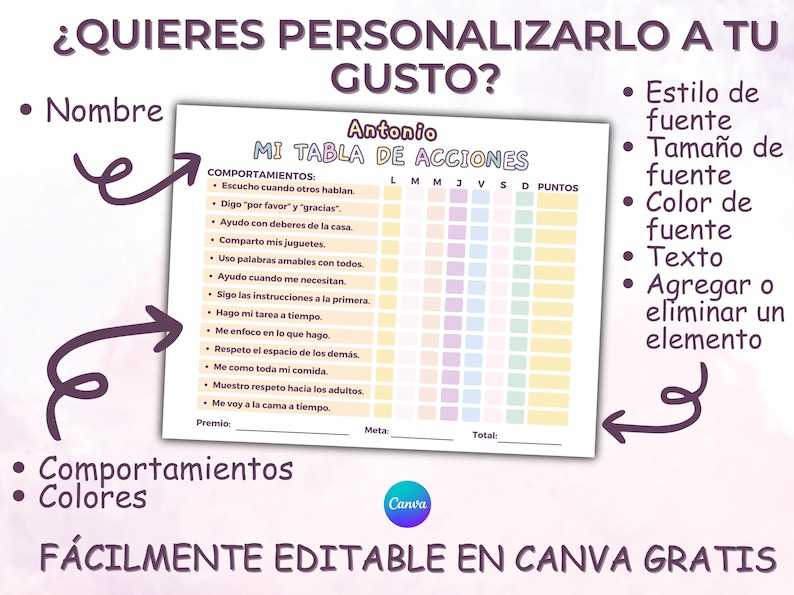 Spanish Behavior Chart for Kids: Rewards & Habits (canva Template ...