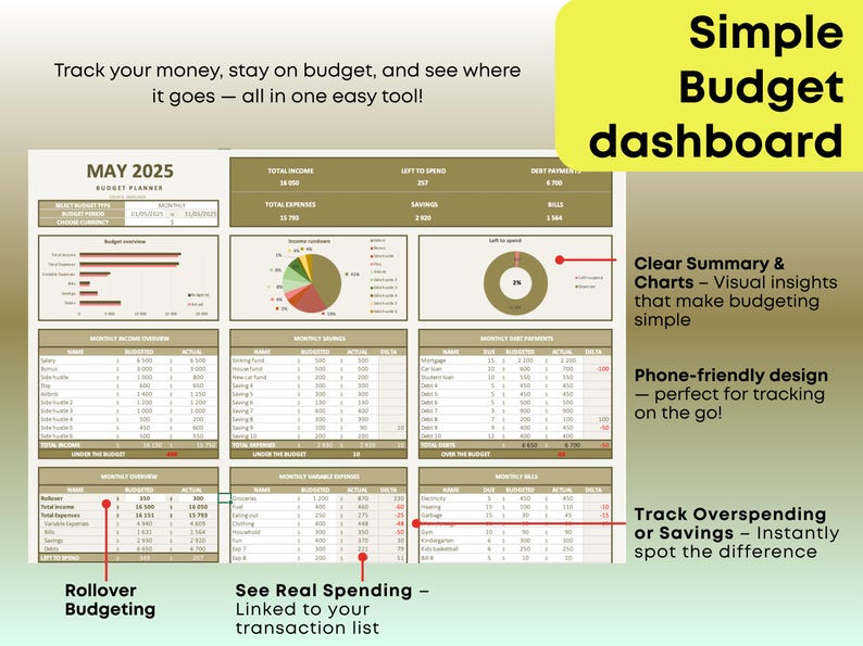 Simple Budget Template Excel and Google Sheets| Monthly, Weekly ...