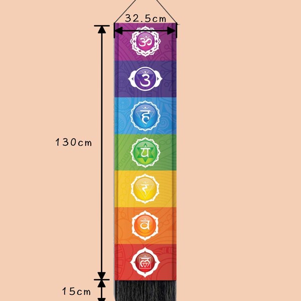 Chakra Tapestry - Etsy