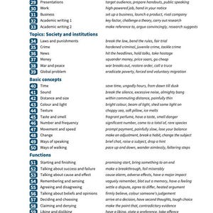 Collocations in Use for Intermediate Level, Pdf - Etsy