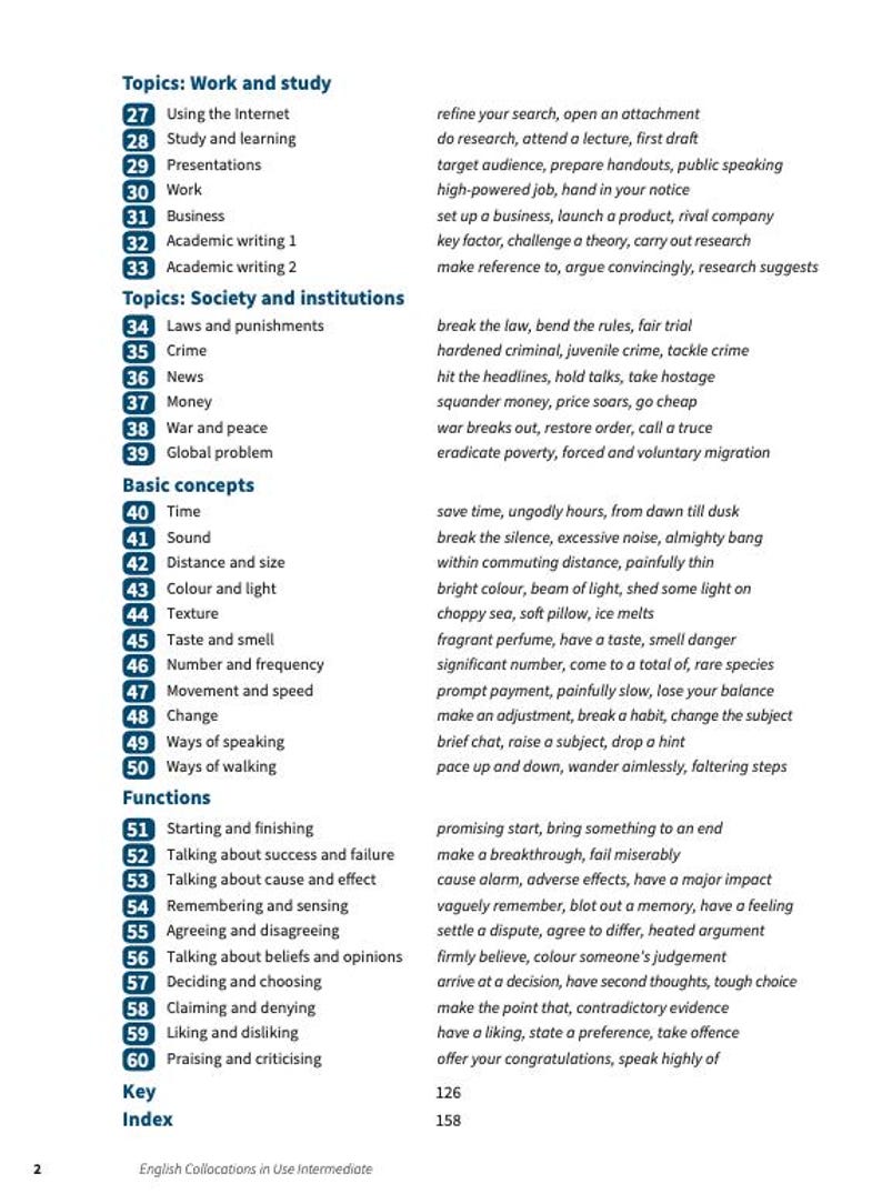 Collocations in Use for Intermediate Level, Pdf - Etsy