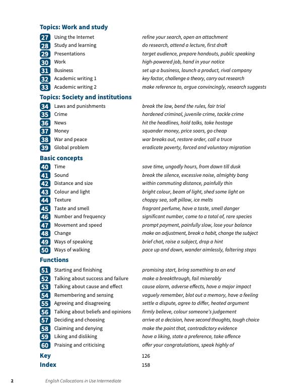 Collocations in Use for Intermediate Level, Pdf - Etsy