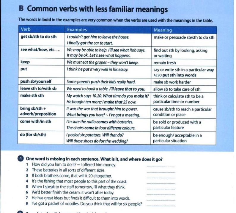 Oxford Word Skills: Upper-intermediate & Advanced Vocabulary (PDF ...