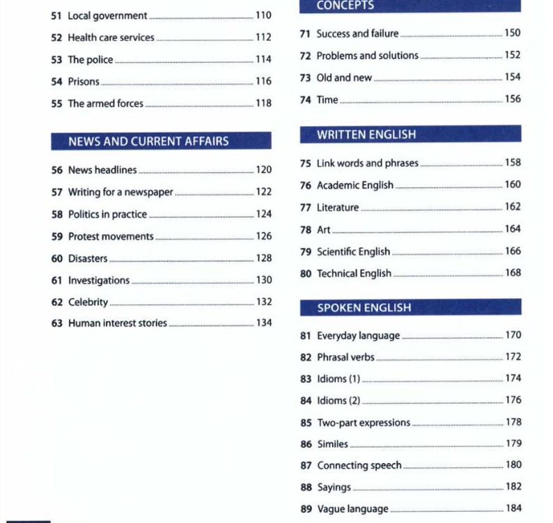 Oxford Word Skills: Upper-intermediate & Advanced Vocabulary (PDF ...