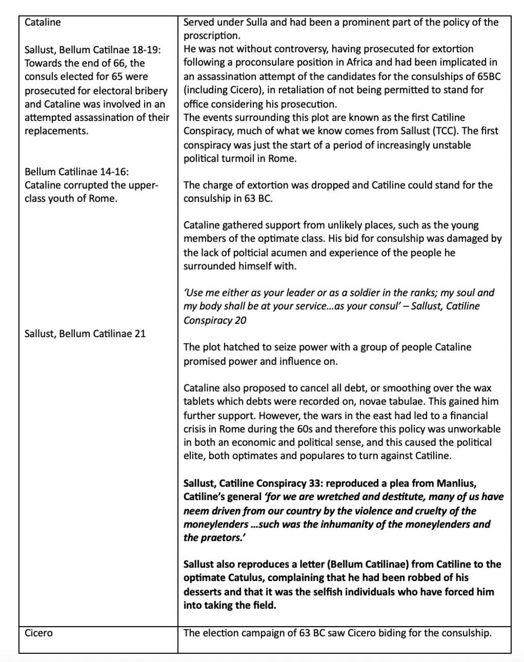 The Late Republic Revision Notes Alevel OCR Ancient History - Etsy