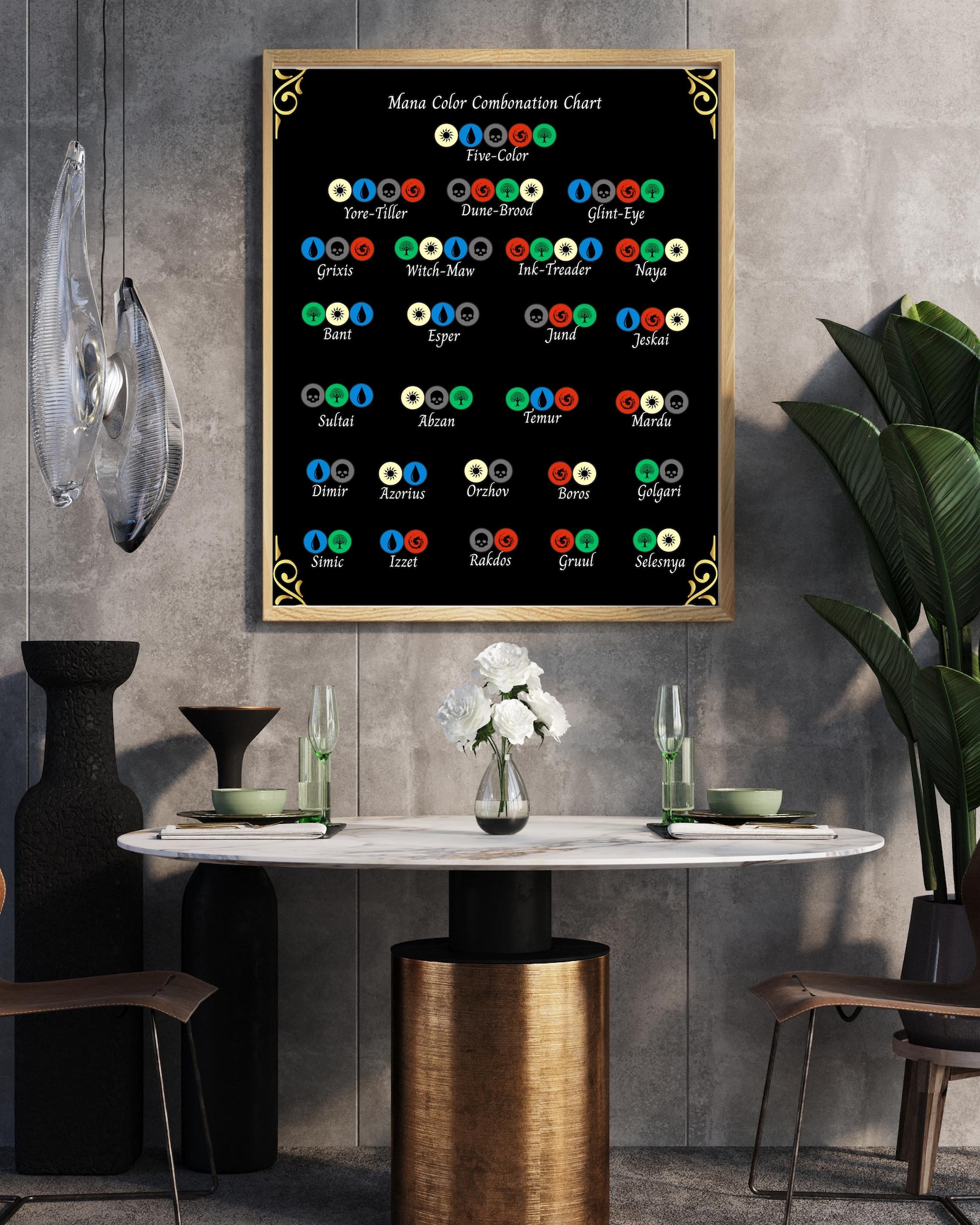 MTG Mana Color Chart Poster: Magic the Gathering Combinations (digital ...
