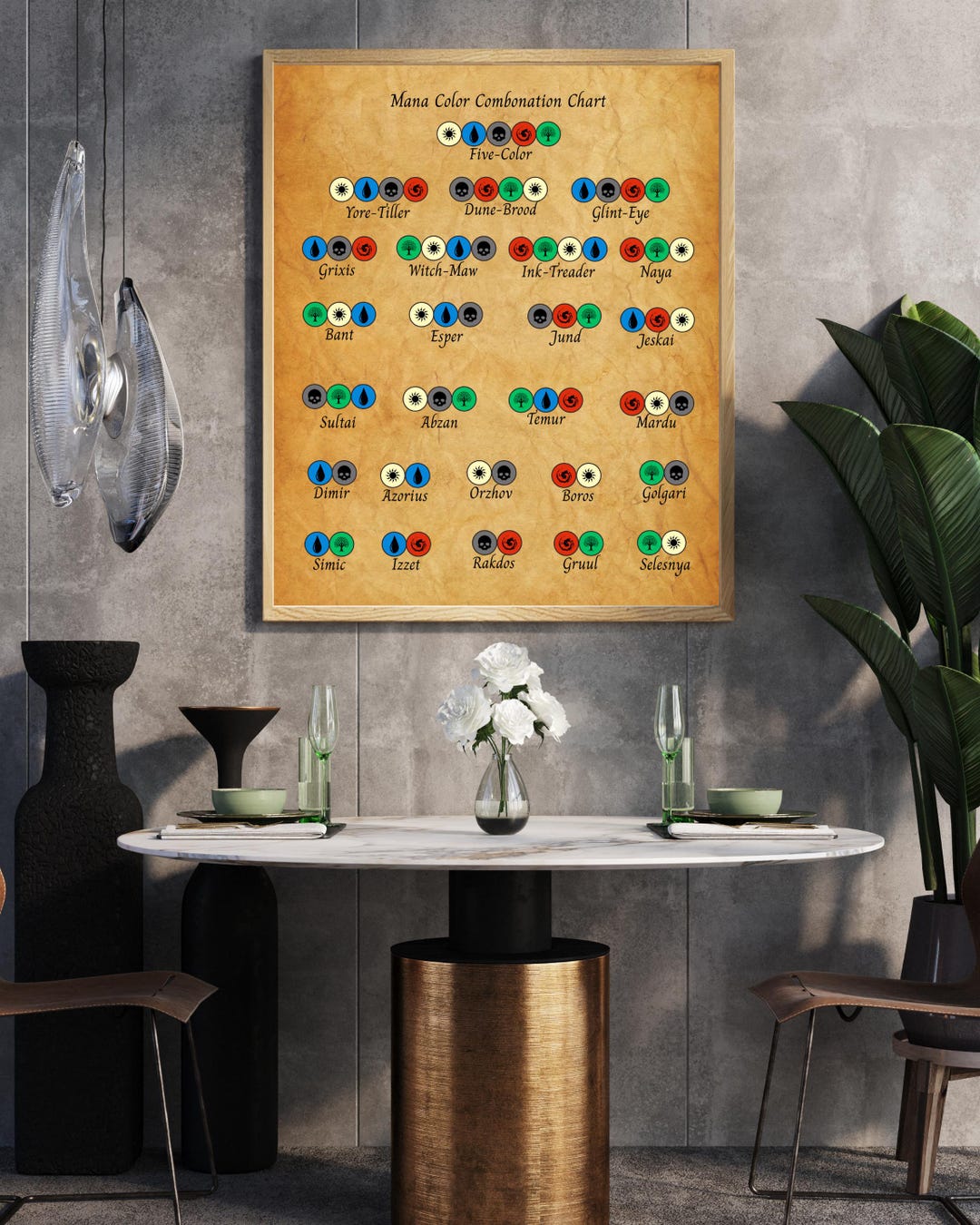 MTG Mana Color Chart Poster: Magic the Gathering Combinations (digital ...