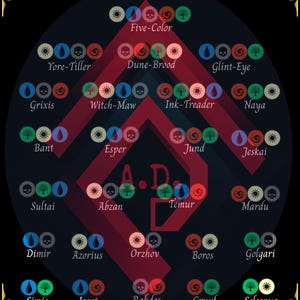 MTG Mana Color Chart Poster: Magic the Gathering Combinations (digital ...