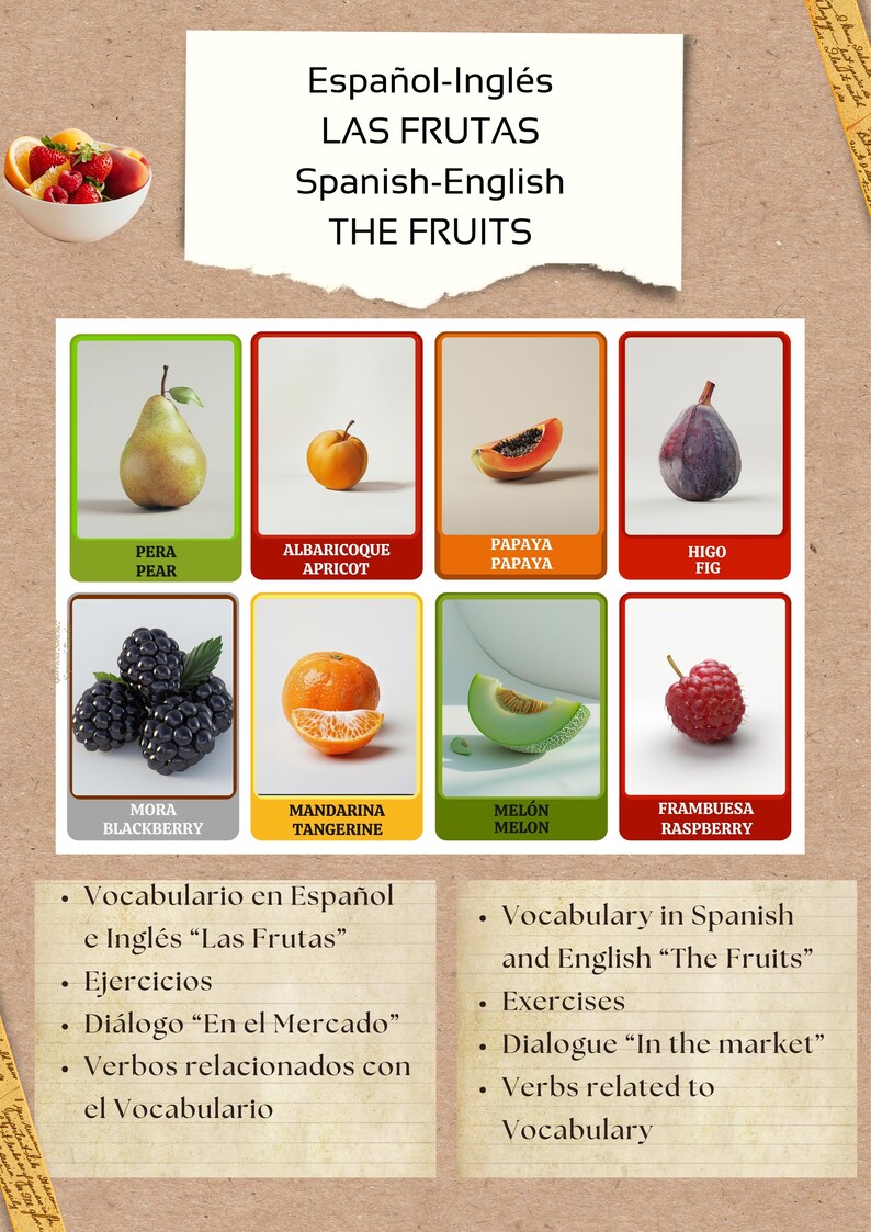Spanish and English Vocabulary "fruits". Bilingual Flashcard With Fruit ...