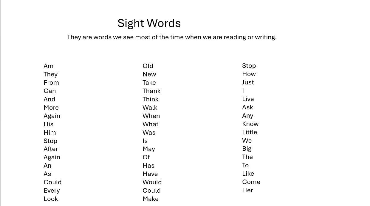Printable Sight Words Flashcards: Set of 50, Homeschool Reading ...