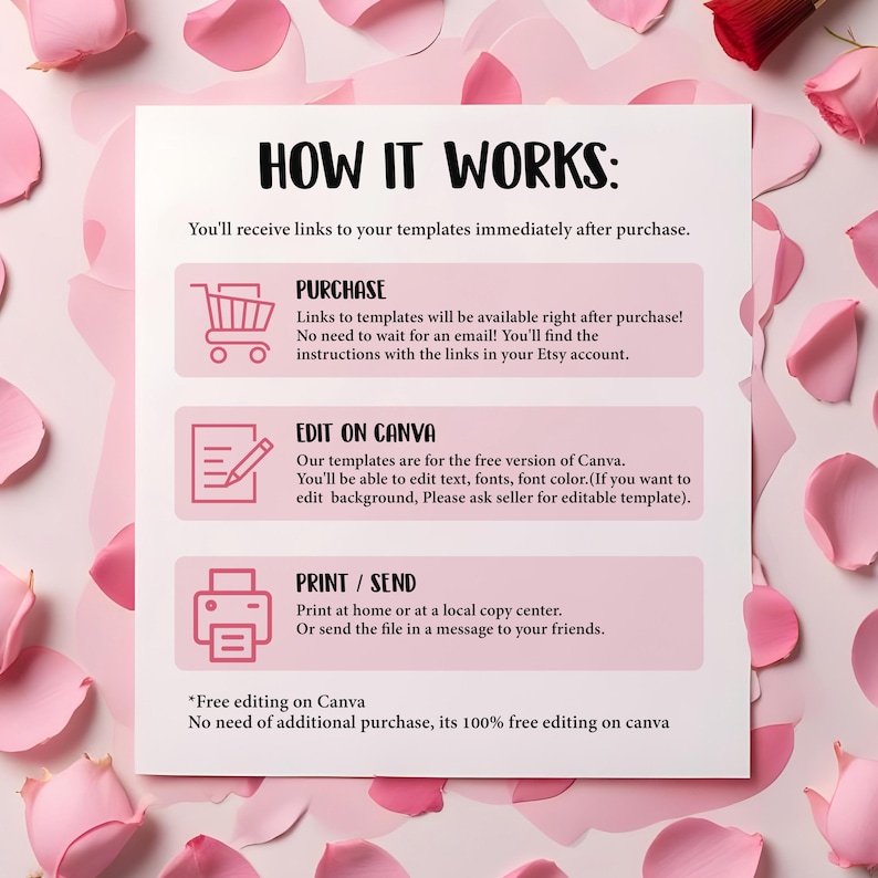 Six Seven Birthday Invitation, Meme Trending 6 7 Party Invite, I Was 6 ...