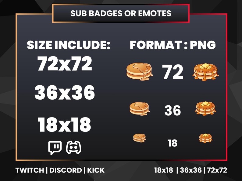 Pancake Sub Badges or Emotes for Twitch, Kick, Discord | 6x Stack ...