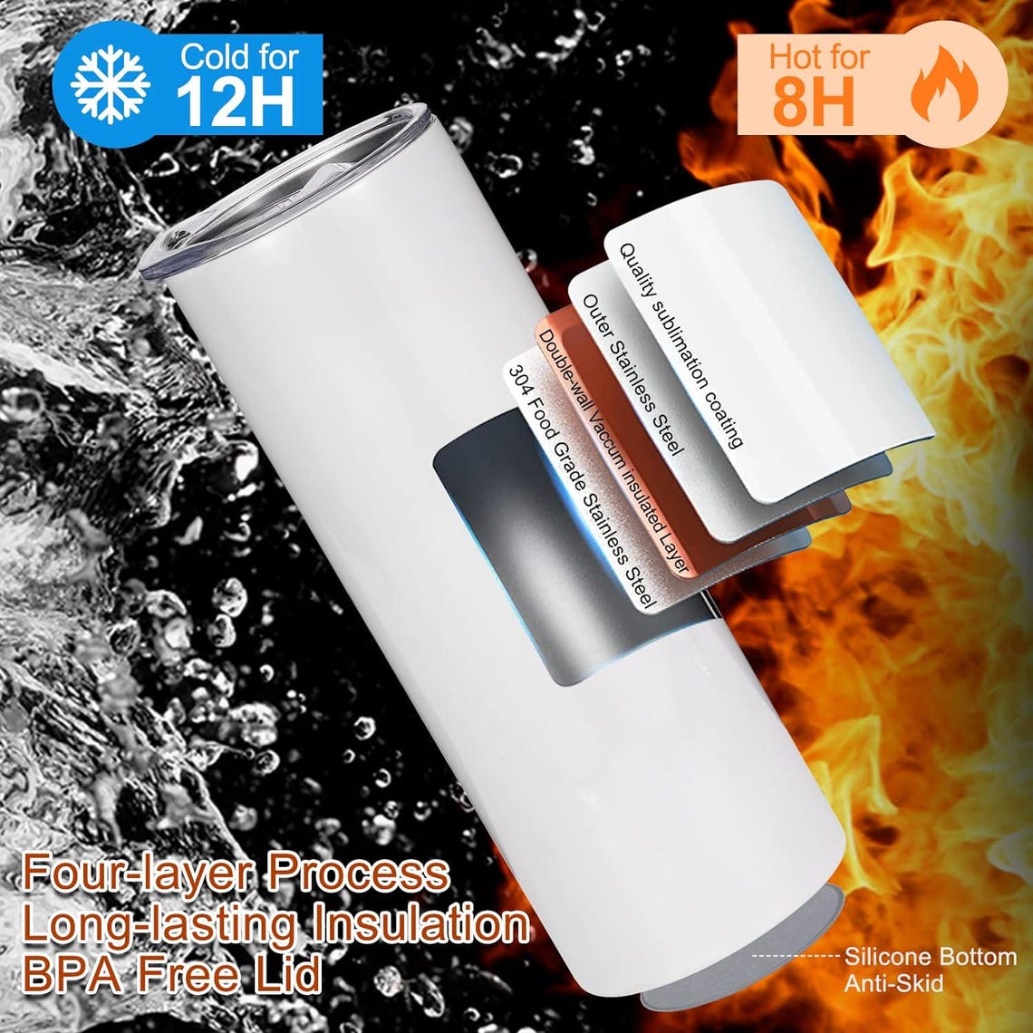 Teacher Tumbler 11 Oz, 12 Oz, 20 Oz, 30 Oz, 40 Oz Sizing Available Custom Designs - Etsy