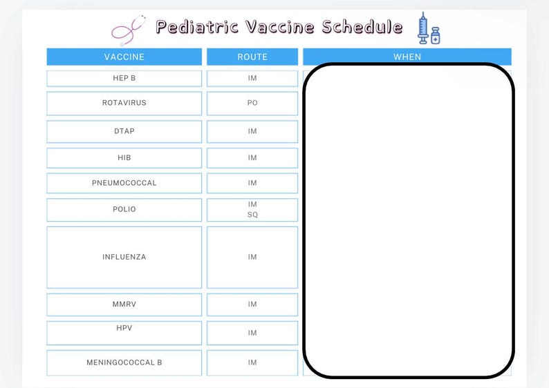 Pediatric Vaccine Chart - Etsy