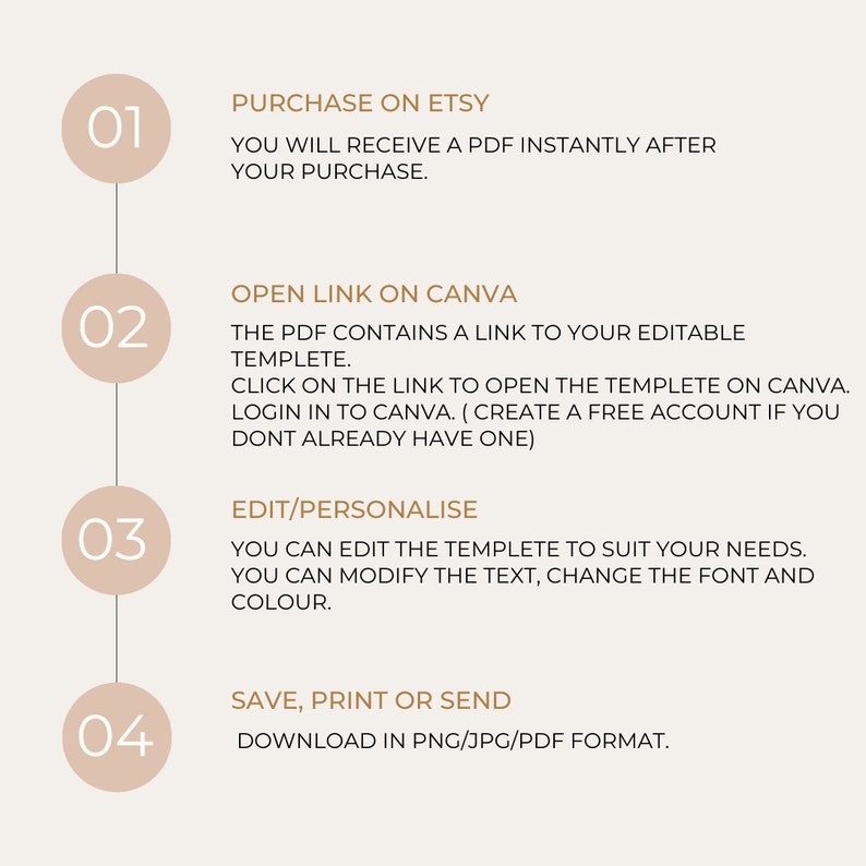 Editable Muslim Wedding Invitation Template: Nikkah, Walima, Shaadi (digital) - Etsy