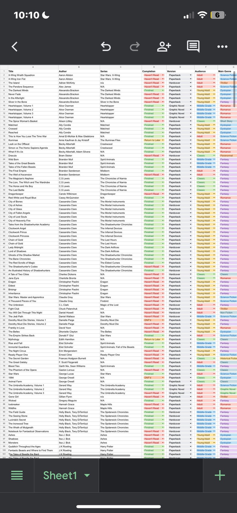 Book Collection TRACKER Spreadsheet- Keep Track of Owned Books- Google ...