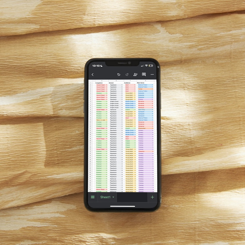 Book Collection TRACKER Spreadsheet- Keep Track of Owned Books- Google ...