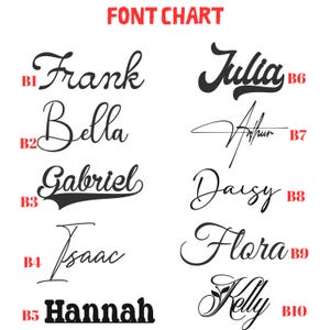 Baby Name Sign Custom Wood Name Cut Out Wood Sign Kid Name Wooden Name ...
