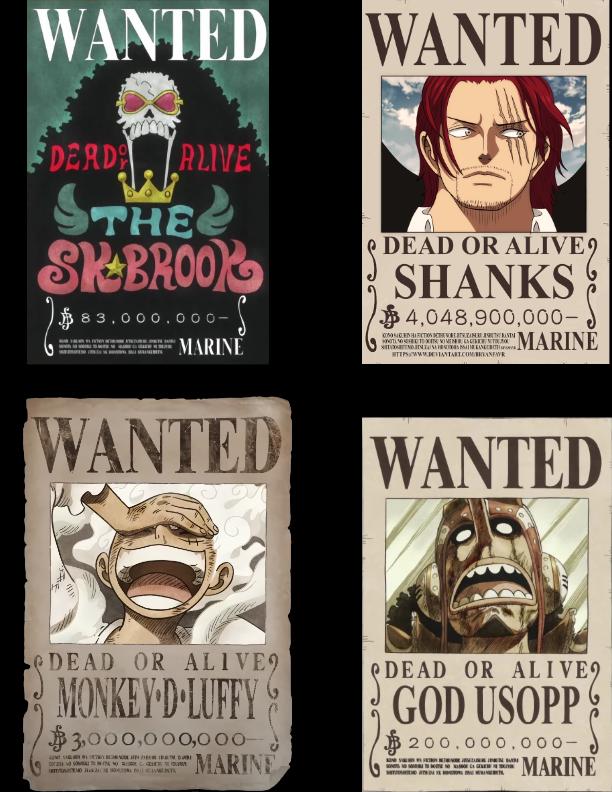 Vibrant One Piece Stickers Collection - Etsy
