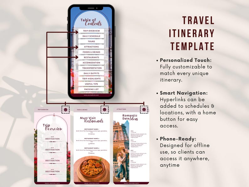 Editable Travel Itinerary Template: Mobile Travel Guide Canva - Etsy