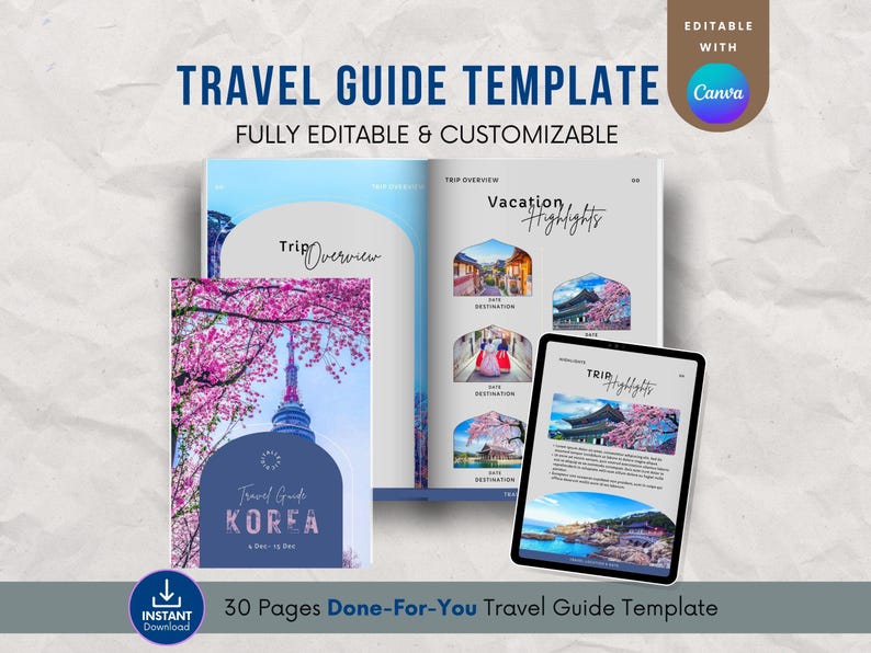 Travel Guide Template Editable Travel Itinerary Template Vacation ...