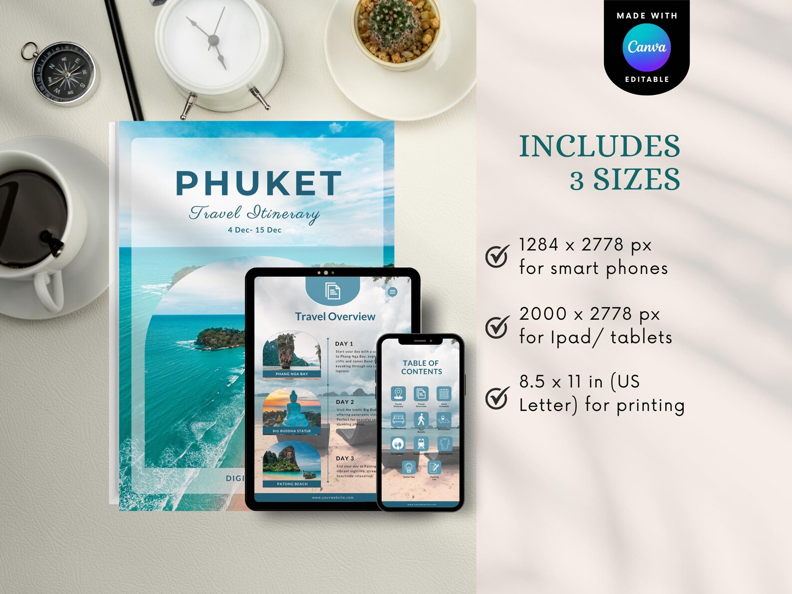 Travel Guide Template Editable Travel Itinerary Template Digital Travel ...