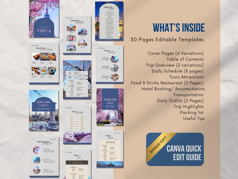 Travel Guide Template Editable Travel Itinerary Template Vacation ...