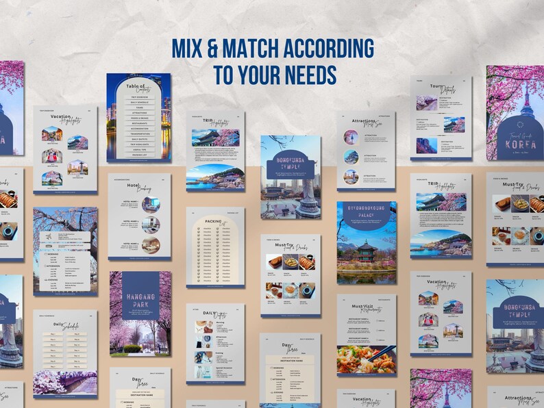 Travel Guide Template Editable Travel Itinerary Template Vacation ...