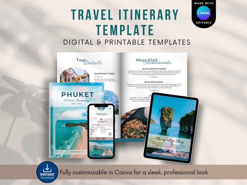 Travel Guide Template Editable Travel Itinerary Template Digital Travel ...