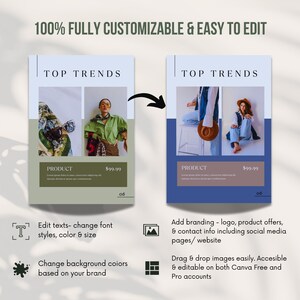 Lookbook Fashion Magazine Template Canva Editable Magazine LTK Product ...