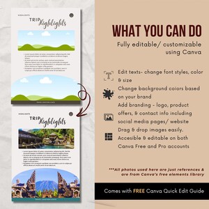 Travel Guide Template Editable Travel Itinerary Template Digital Travel ...