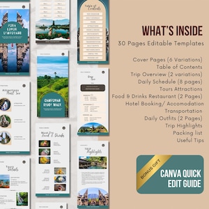 Travel Guide Template Editable Travel Itinerary Template Digital Travel ...