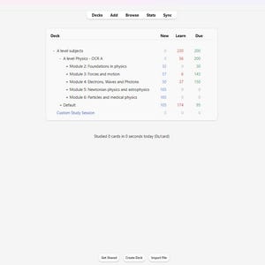 Physics OCR A Level A* Mark Scheme Specific Anki Flashcards - Etsy