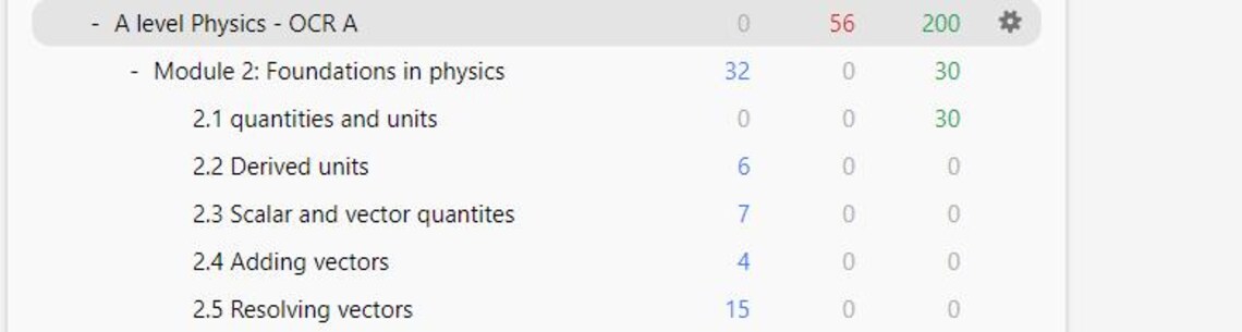 Physics OCR A Level A* Mark Scheme Specific Anki Flashcards - Etsy