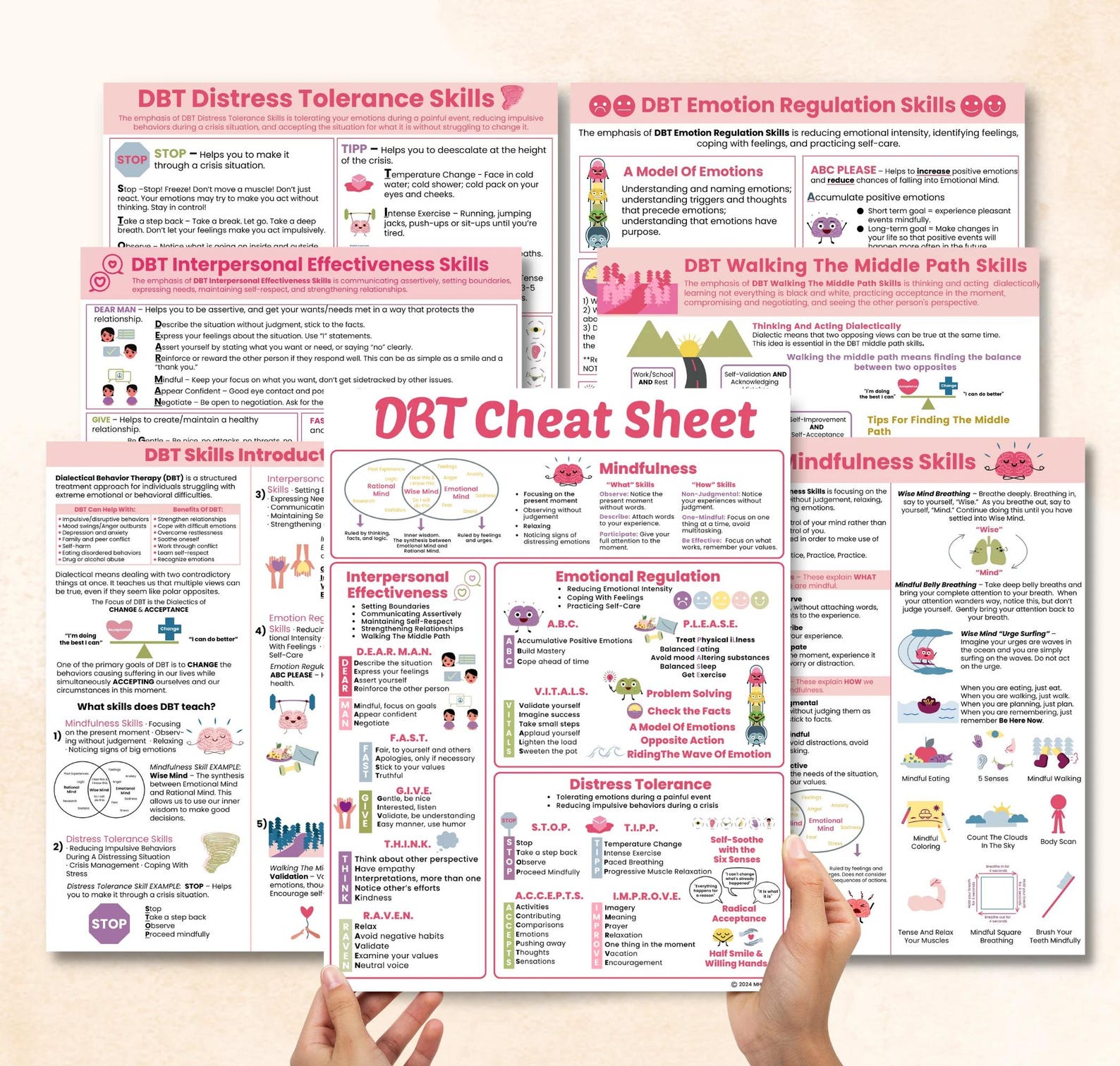 DBT Coping Skills PDF - Etsy