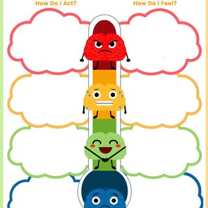 Feelings Thermometer & Emotional Regulation Worksheets - Etsy