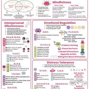 DBT Coping Skills PDF - Etsy