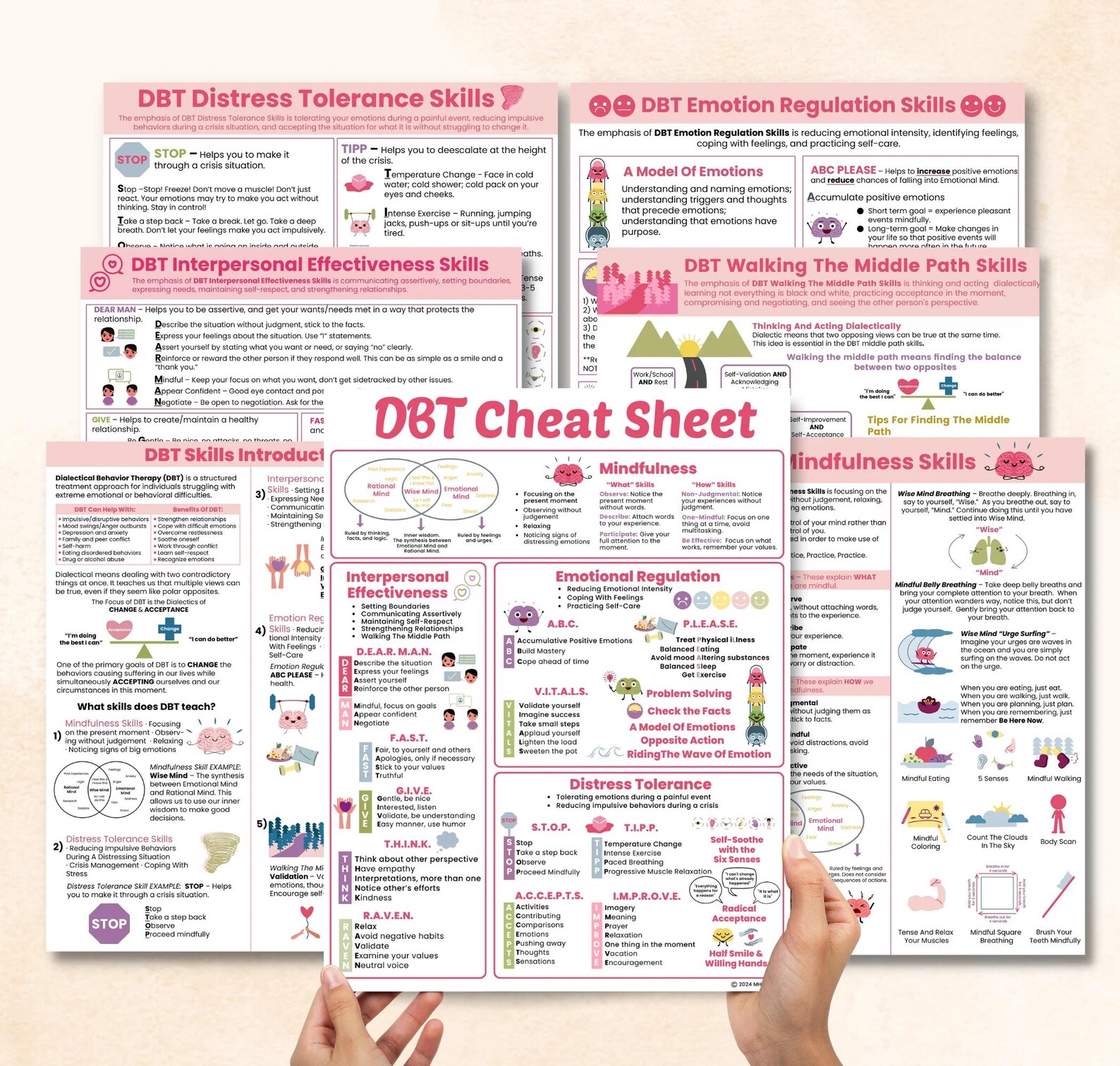 DBT Coping Skills PDF - Etsy