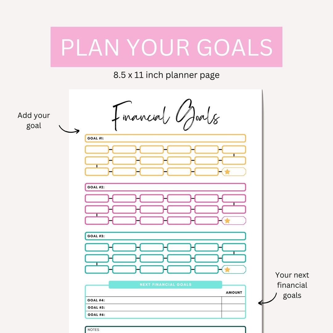 Printable Financial Goals Sheet, Financial Planning, Budget Planner ...