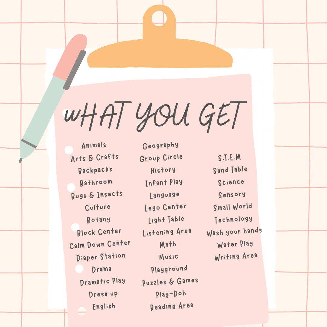 Boho Minimalist Classroom Center Signs – Neutral Printable Labels for ...