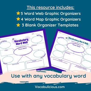 Vocabulary Word Map Graphic Organizer - Etsy