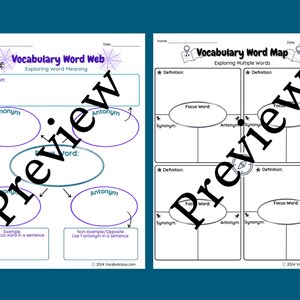 Vocabulary Word Map Graphic Organizer - Etsy