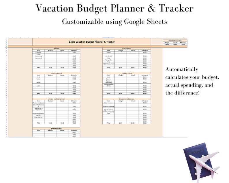 Customizable Vacation Budget Planner & Tracker Google Sheets Template ...