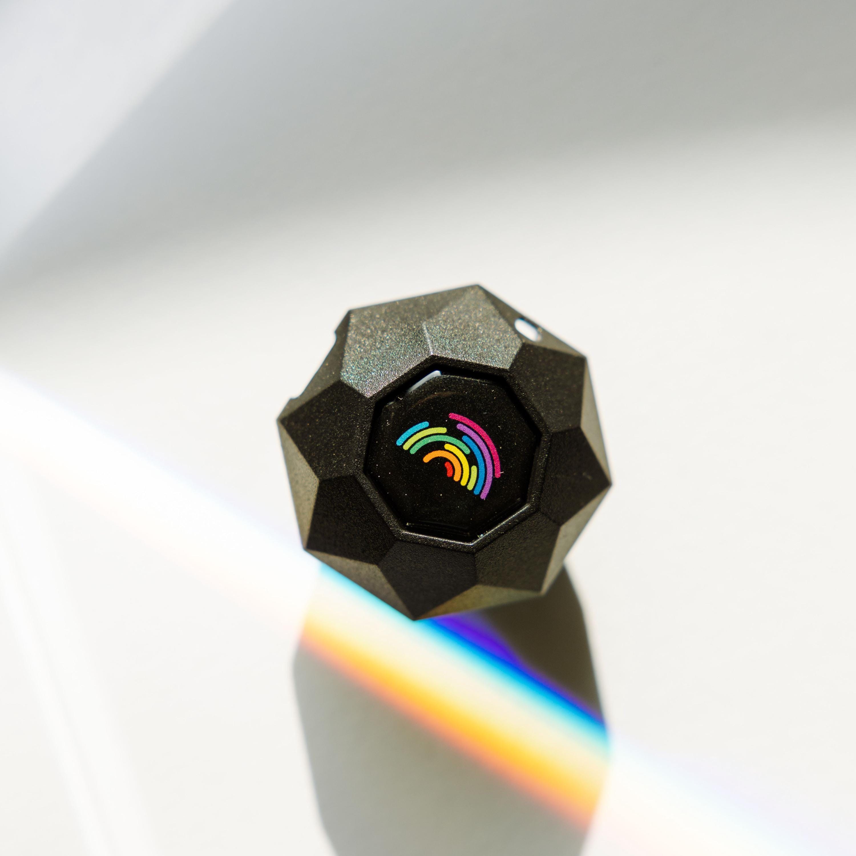 Personal Color Analysis Kit | Find Your Best Colors, Spend Less, Love ...