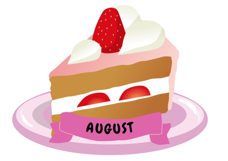 Birthday Bulletin Board Set - Cake Slice Months & Editable Name Candles ...