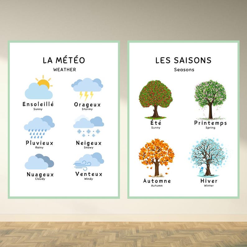 Bilingual French Educational Posters: Shapes, Numbers, Alphabet ...